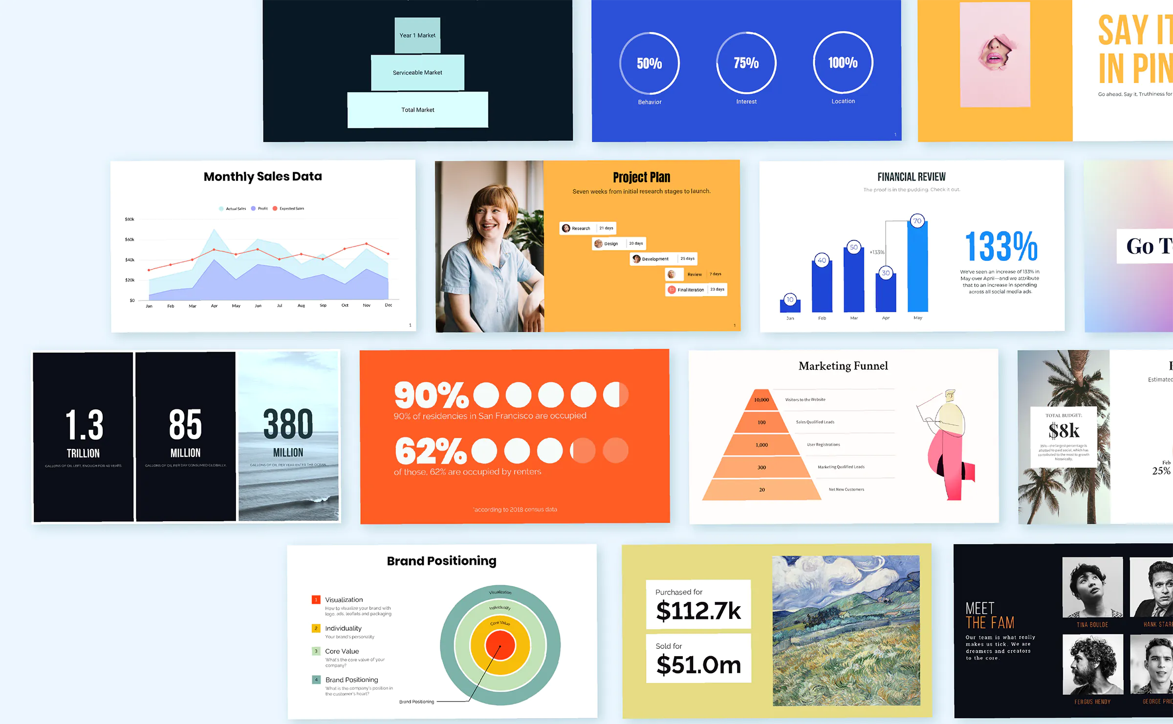 Ai Presentation Maker 4 הכלים המובילים שאתה צריך לדעת בשנת 2024